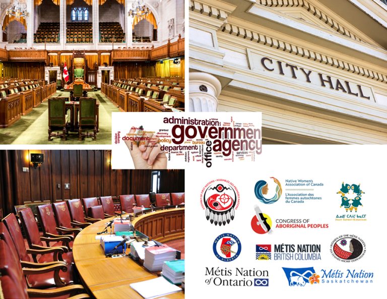 Resources Government - Canadian Coalition to Empower Women (CCEW)